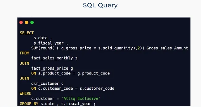 Portfolio - Kishan Soni | Codebasics