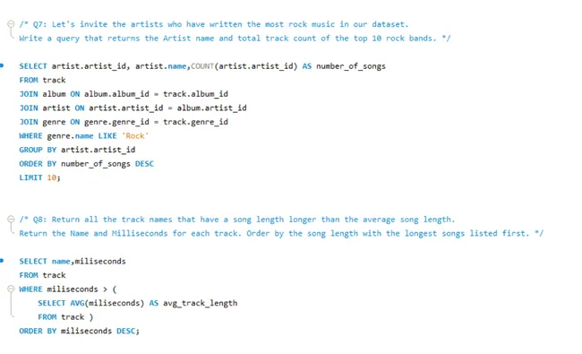 Portfolio - Yash Nigam | Codebasics