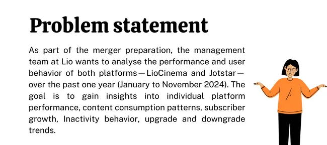 Portfolio - Nayan Hore | Codebasics