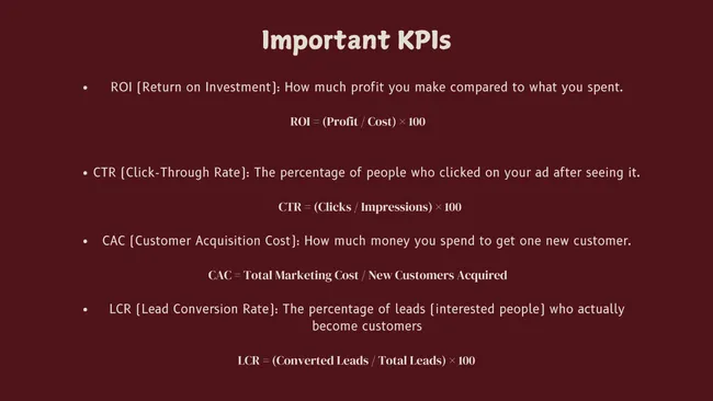 Portfolio - Aditya Tappu | Codebasics