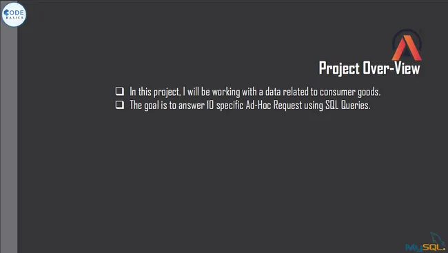 Portfolio - Swapnil Alaspure | Codebasics
