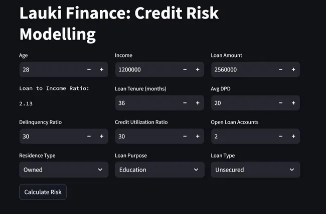 Portfolio - Vinay Babu Muthireddy | Codebasics