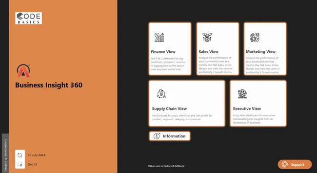 Portfolio - Bavadharini S | Codebasics
