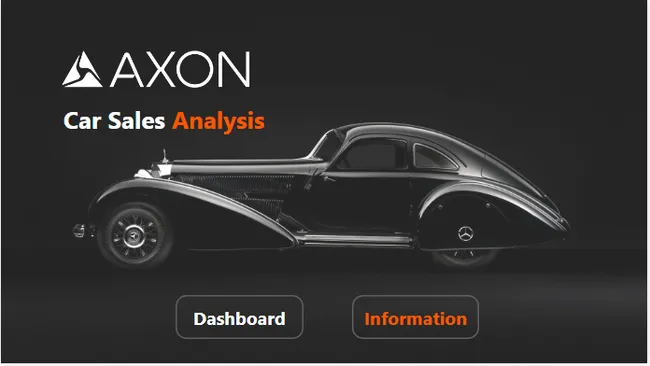 Portfolio - Sravan Bhukya | Codebasics