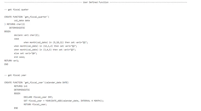 Portfolio - Md Nazrul Islam | Codebasics