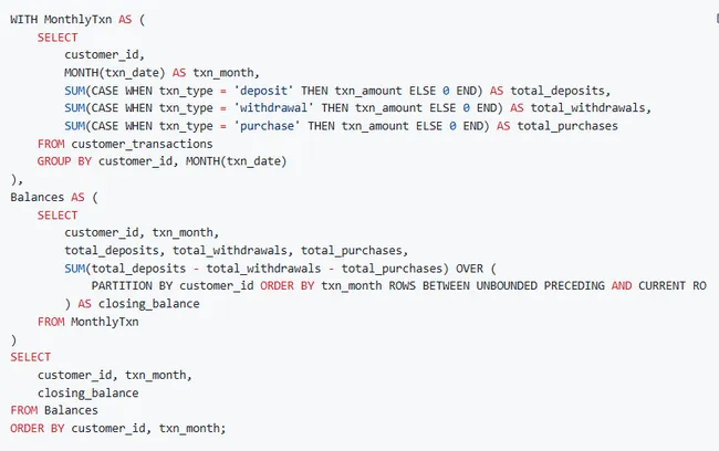 Portfolio - Sonali Gupta | Codebasics