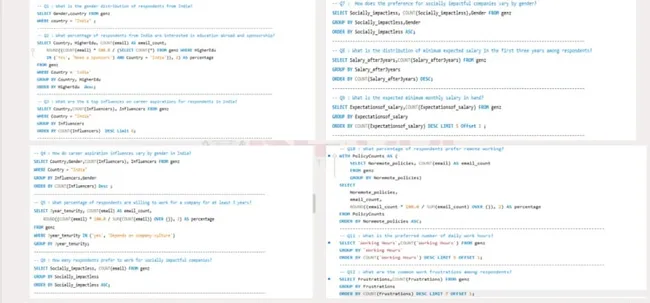 Portfolio - Lakkireddy Lohitha Sree Harshitha | Codebasics