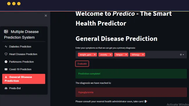 Portfolio - Sabyasachi Bhattacharjee | Codebasics