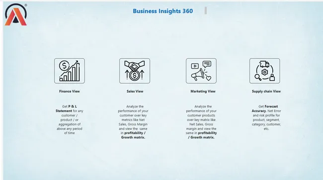 Portfolio - Vijay N | Codebasics