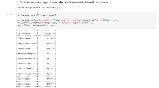 Portfolio - G Viswavardhan Reddy | Codebasics