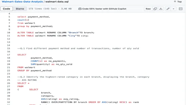 Portfolio - Saumya Jha | Codebasics