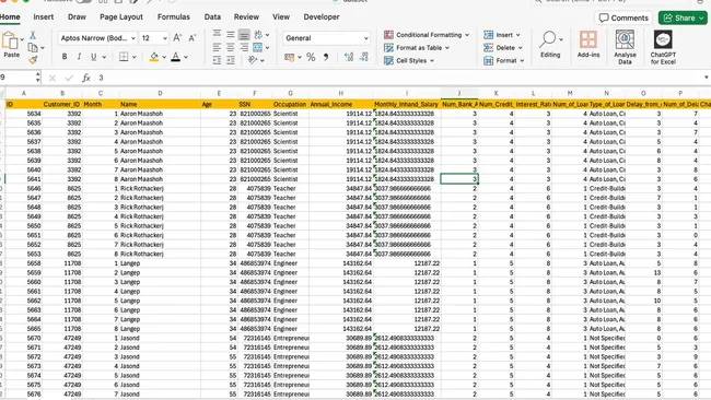 Portfolio - Saumya Jha | Codebasics