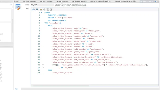 Portfolio - SREE VIGNESH S | Codebasics