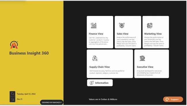 Portfolio - Kavidass P | Codebasics