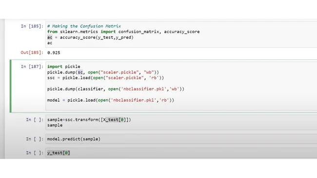 Portfolio - Ashish Sharma | Codebasics