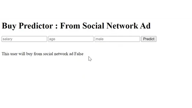 Portfolio - Ashish Sharma | Codebasics