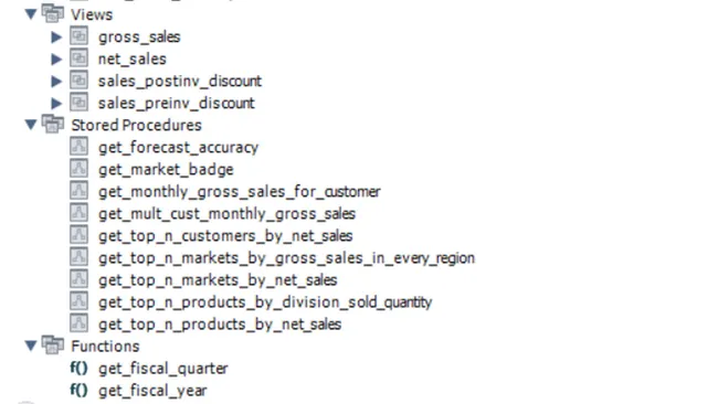 Portfolio - Faraj Momin | Codebasics