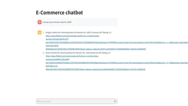Portfolio - Syed Rabbani | Codebasics