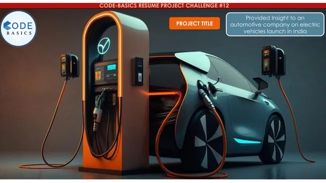 Portfolio - Sandeep Singh | Codebasics