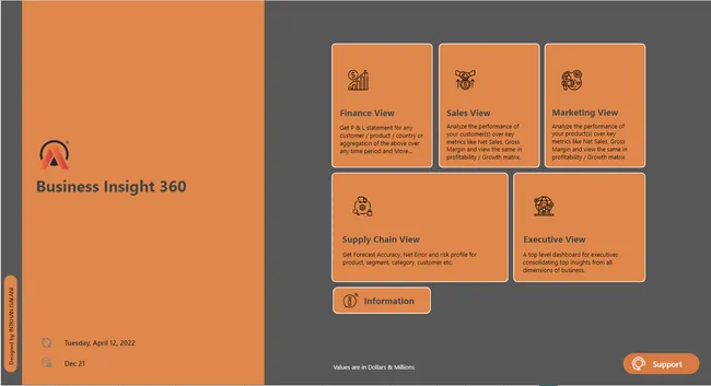 Portfolio - INTKHAN ISAKANI | Codebasics