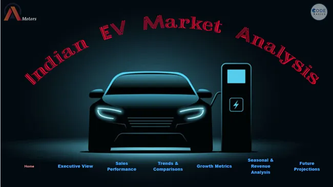 Portfolio - INTKHAN ISAKANI | Codebasics