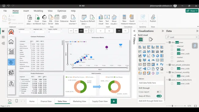 Portfolio - Jilu Benny | Codebasics
