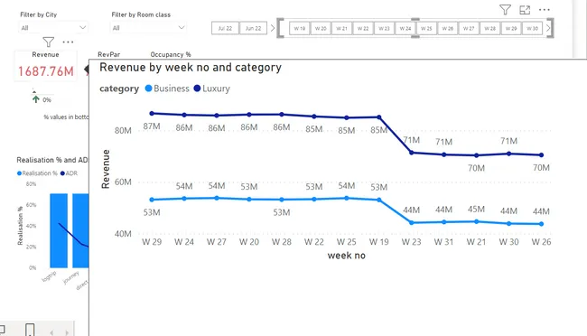 Portfolio - Jilu Benny | Codebasics