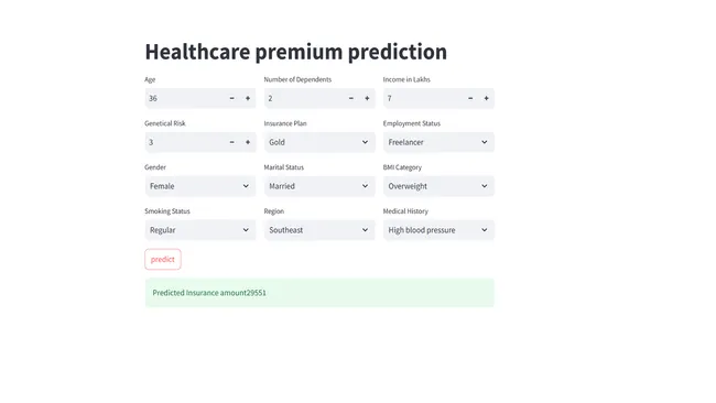 Portfolio - Mahesh Ponnam | Codebasics