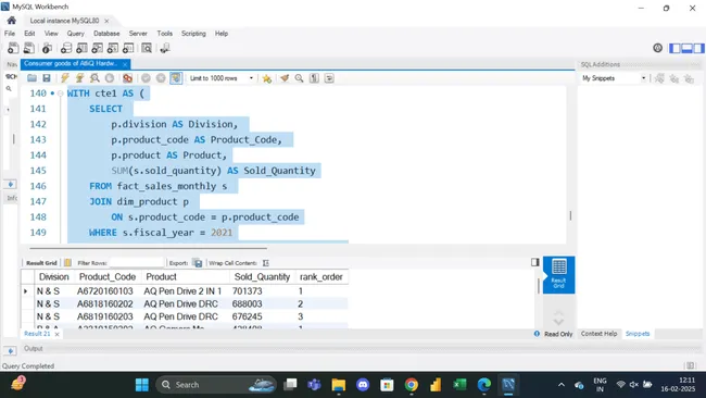 Portfolio - Rishav Singh | Codebasics