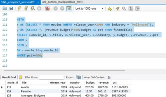Portfolio - Ketha Shankar Ganesh | Codebasics