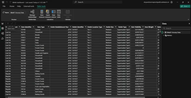 Portfolio - Divyansh Verma | Codebasics