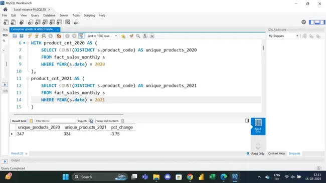 Portfolio - Mohit Gandhi | Codebasics