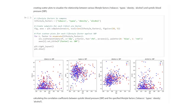 Portfolio - Gayaz Ahmed Shaik | Codebasics