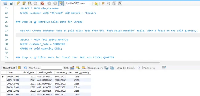 Portfolio - Eklavya Singh | Codebasics