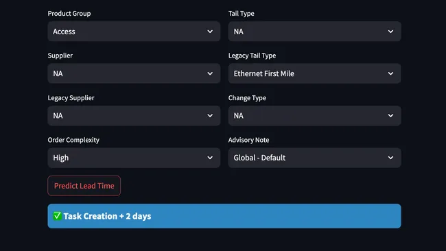 Portfolio - Himanshu Bhardwaj | Codebasics