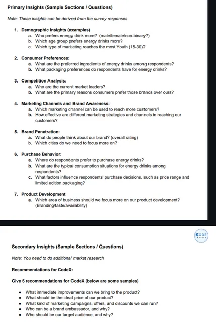 Portfolio - K Durga Manoj Kumar | Codebasics