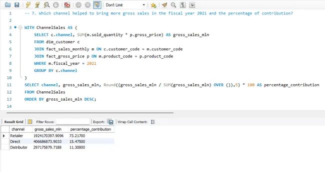 Portfolio Josh Jebastine Codebasics