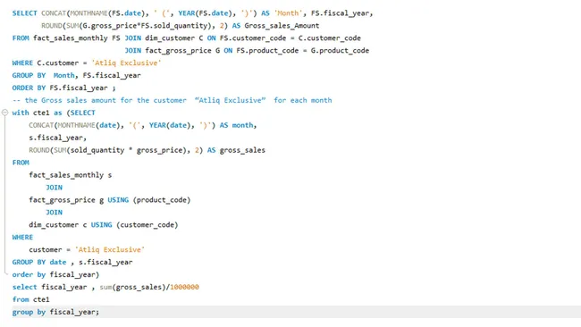 Portfolio - Abhishek manohar | Codebasics